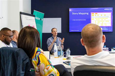 Scrum Master Collaboraite