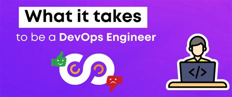 From Zero To Devops Engineer Devops Roadmap For Your Specific