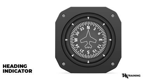 aircraft 101 decoding the aviation six pack