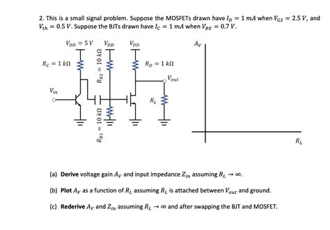 Solved 2 This Is A Small Signal Problem Suppose The