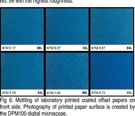 Figure 1 From Comparison Of Print Mottle And Surface Topography Testing Methods Semantic Scholar