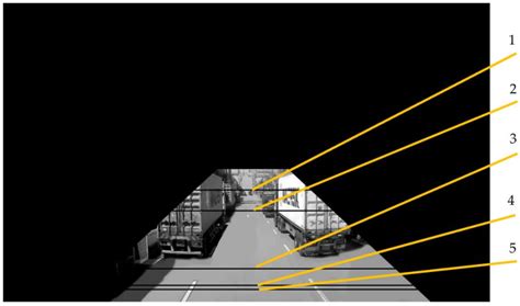 figure 1 from robust lane detection algorithm for autonomous trucks in