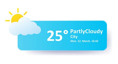 Partly Cloudy 25 Degrees Celsius Weather Forecast City Location Date