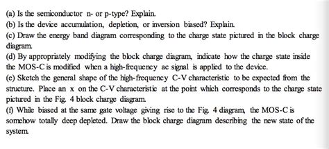 Solved The Dc State Of An Ideal MOS Capacitor Is Chegg
