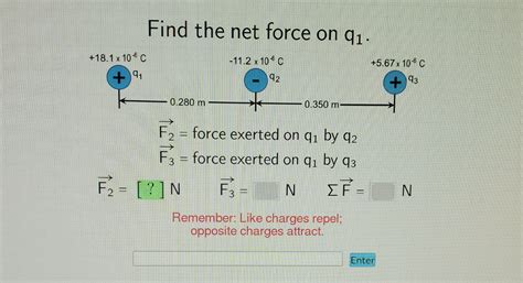 Solved Find The Net Force On Q1 Vec F2 ﻿force Exerted