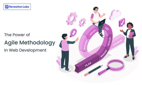 Power Of Agile Methodology In Web Development