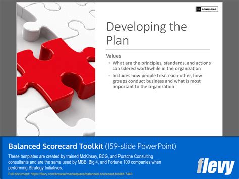 Balanced Scorecard Toolkit Ppt Slide Deck