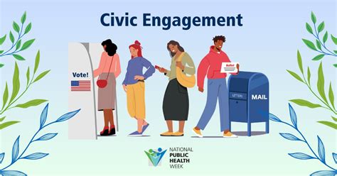 Jeneane Mcdonald Drph Mph On Linkedin Nphw2024