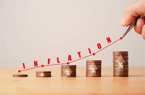 Understanding Inflation And The Time Value Of Money