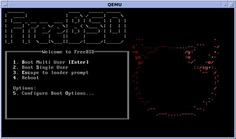 Freebsd Linuxs Linux Info Toast