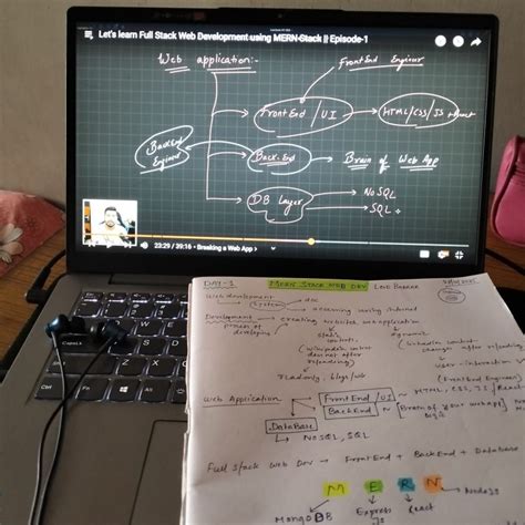 Webdevelopment Mernstack Codehelp Connections Asmita Chakraborty