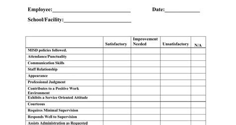 Security Evaluation Form ≡ Fill Out Printable Pdf Forms Online