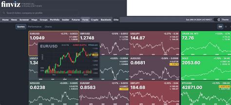 ตดตง ea forex สอนเทรด forex