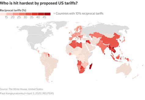 Australia Says Us Tariffs Not Act Of A Friend But Rules Out
