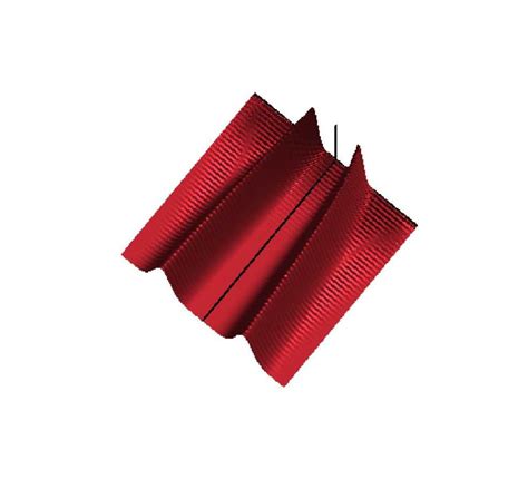 A Numerical Simulation Of An M Symmetric Gaussian Wave Function As It Download Scientific