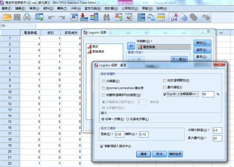 【羅吉斯迴歸分析 logistic regression logit model 統計說明與spss操作】 永析統計及論文諮詢顧問