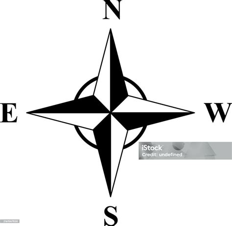 Vector Compass Icons Of North South East And West Direction Vector Illustration Stock