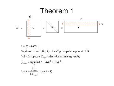 Ppt Sparse Principal Component Analysis Powerpoint Presentation Free Download Id1310171