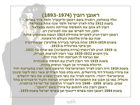 ראובן רובין אתר המצגות של אסף פלר