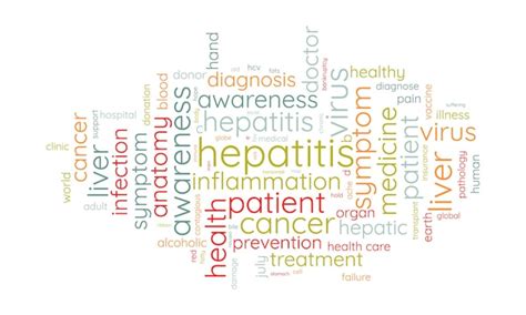 Premium Vector Hepatitis Word Cloud Template Health And Medical