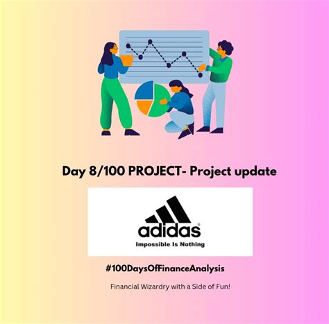 Grace Musungu On Linkedin 100daysoffinanceanalysis Dataanalyst Financeanalyst Datascience