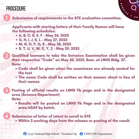 Lnhs Ste Organization Added A New Lnhs Ste Organization