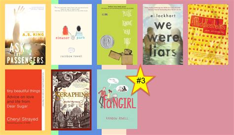 Fangirl By Rainbow Rowell Her Life With Books