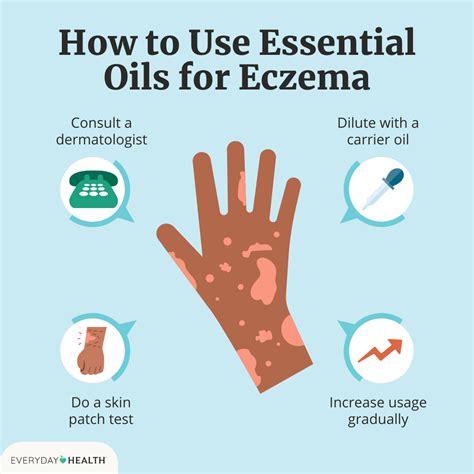 Best Essential Oils For Psoriasis And Eczema Relief Natural Relief Options