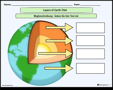 Geowissenschaftliches Arbeitsblatt „schichten Der Erde“