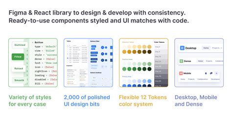 React Ui Kit For Web Apps Designed In Figma Behance