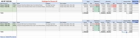 Asset Allocation And Rebalancing Spreadsheet Fisch Financial
