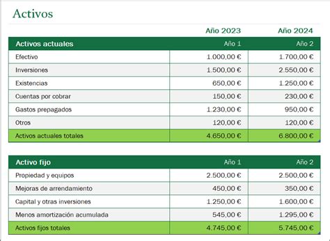 Plantilla Balance General En Excel