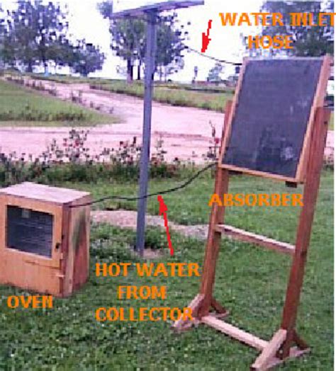 Experimental Setup Download Scientific Diagram