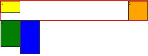 html clear属性值 【web前端基础知识】clear使用方法 csdn博客