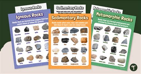 Sedimentary Rock Identification Chart