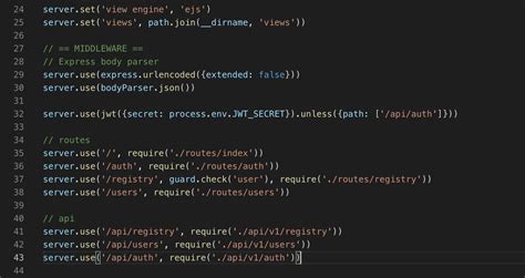 Api Route Permissions Using An Express Jwt Permissions Guard On Nodejs