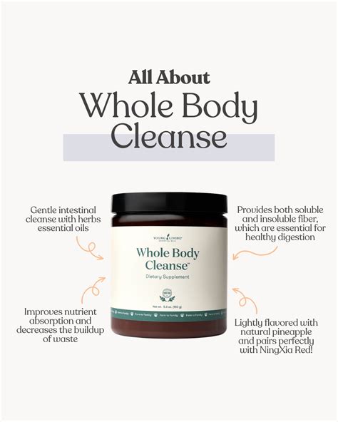 Whole Body Cleanse Spotlight June 2025 Jennifer Meckel