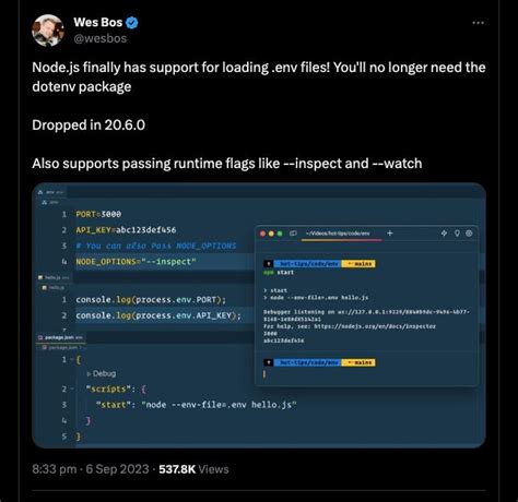 Nodejs Update Native Support Forenv Files Vishal Grover Posted On