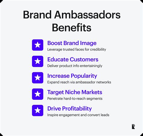 Brand Ambassadors Benefits And How To Hire Ramotion
