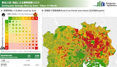 Earthquake Area Risk Assessment Tool Tokyo