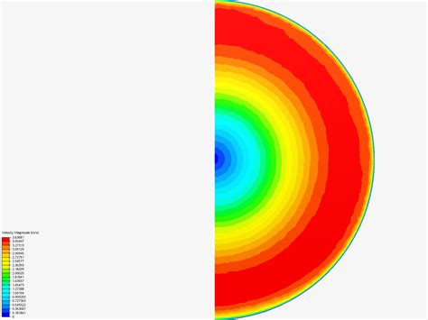 Simulation Test By Corcelopez Simscale
