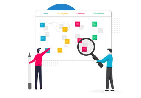 What Is The Work Management System And How Does It Differ From The