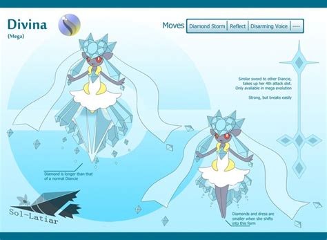 Mega Blue Diancie
