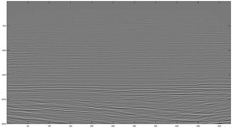 Improvement And Application Of Hales Dynamic Time Warping Algorithm