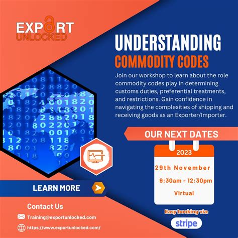 Commoditycodes Internationaltrade Logisticstraining Export