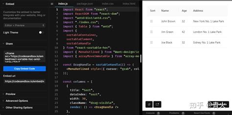 React拖拽排序组件库对比研究 知乎