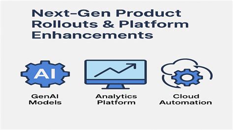 Real Time Analytics Pulse Industry Updates And Innovations To Follow