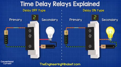 time delay relays explained the engineering mindset