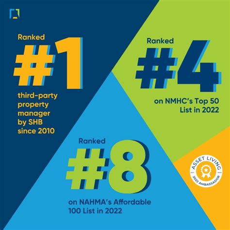 Brandi Adkisson Posted On Linkedin