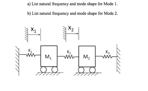 Solved Calculate The First Two Natural Frequencies And The Chegg